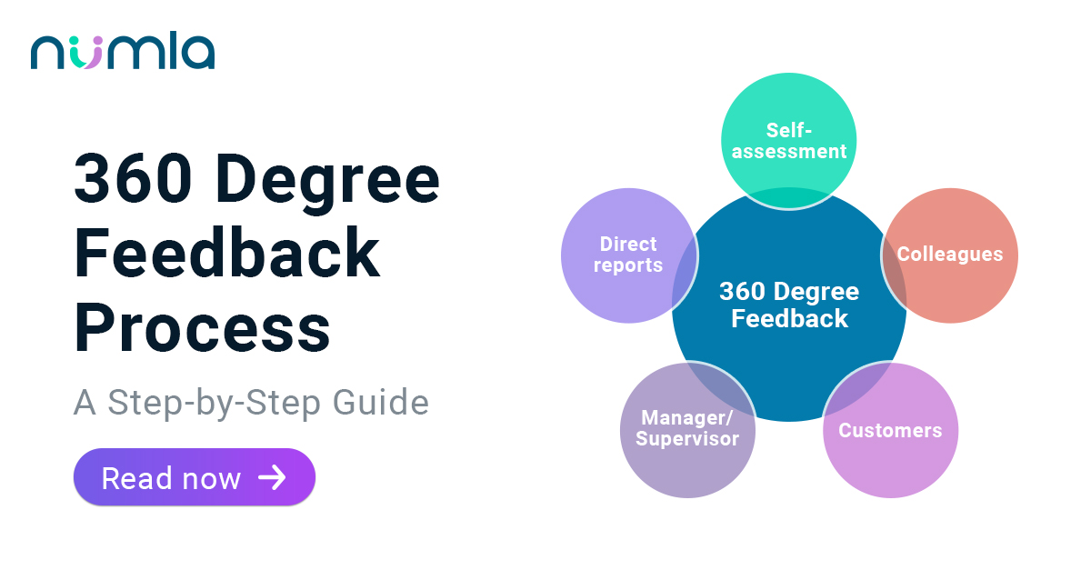What is 360-Degree Feedback | Introduction to HR Surveys App